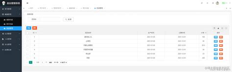 Java毕业设计：养老院管理系统的设计与实现（springboot）基于springboot的社区养老院管理系统 Csdn博客