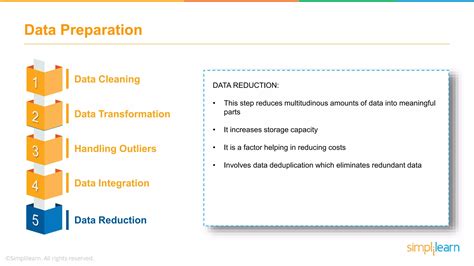 Data Science Training Data Science For Beginners Data Science With