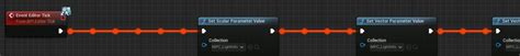 creating an editor tick in unreal engine community tutorial