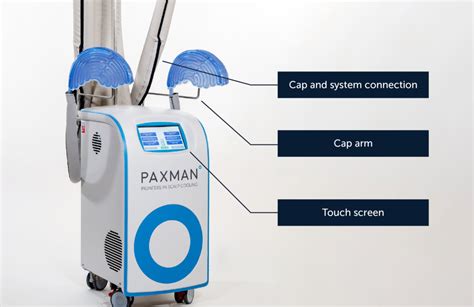 What Is Scalp Cooling