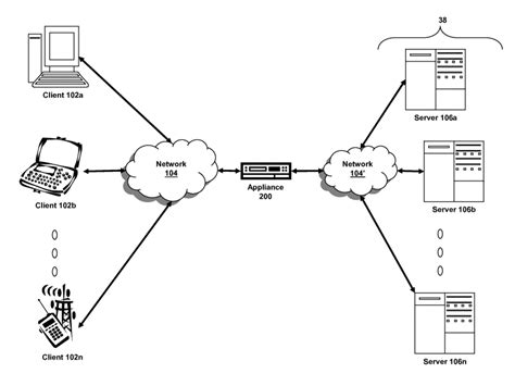 Systems And Methods For Managing Domain Name System Security Dnssec Eureka Patsnap