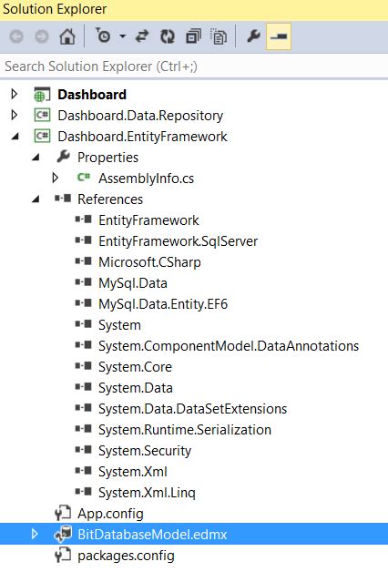 No Entity Framework Provider Found For The ADO NET Provider With Invariant Name MySql Data