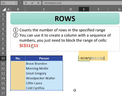 Rows Function How Many Rows In A Range Excel And Adam