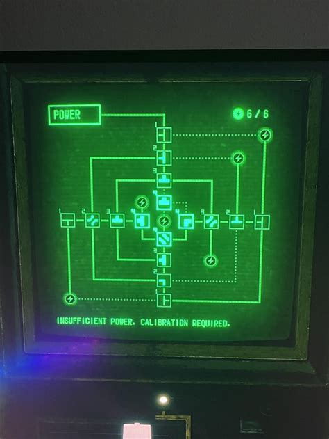 Incase Any Of You Had An Annoying Time This Is The Combo For The Third