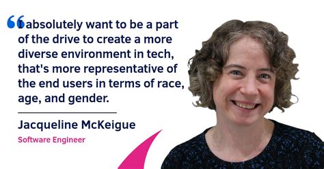 Digital Futures On Linkedin From Classical Music To Software Engineering Taking On My Career