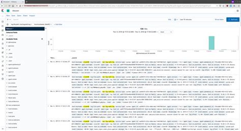 Cómo Instalar Elastic Stack Elasticsearch Logstash Y Kibana En