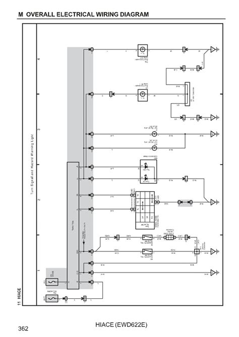 Turn Signal And Hazard Light Wiring Diagram