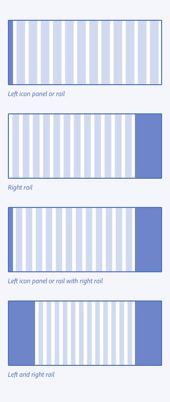 Responsive Grid Spectrum