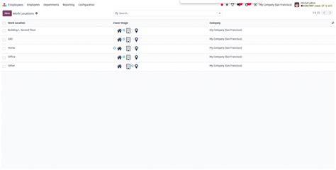 Odoo Vs Odoo The Benefits Of Upgrading From Odoo To Odoo