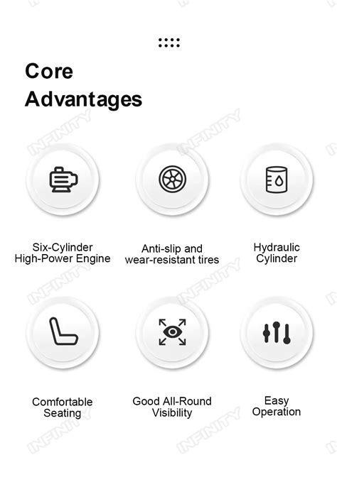 Cpc 100 Diesel Forklift