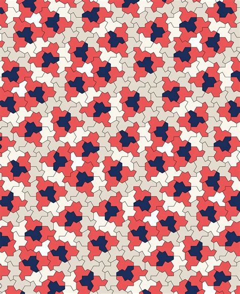 New Tiling Shape Is Discovered Physics Today Aip Publishing
