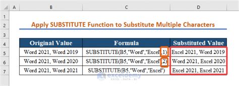How To Substitute Multiple Characters In Excel Ways ExcelDemy