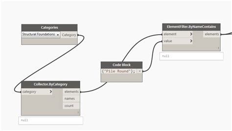 Pile Numbering Dynamo Script From A Former Colleague A Review Allscan12