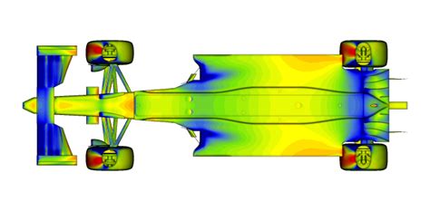 Secrets Of Formula 1 Part 2 Importance Of Aerodynamics Computational Fluid Dynamics CFD