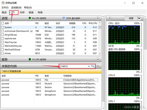 windows根据端口号查询pid杀死进程 windows根据端口号杀进程 csdn博客