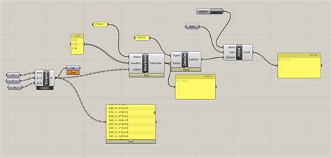Lunchbox Datatable Breaking With Float Input Lunchbox Mcneel Forum
