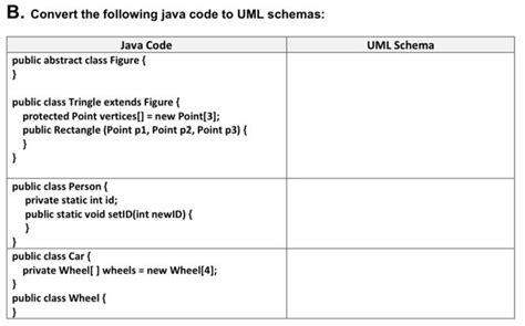 Solved B Convert The Following Java Code To UML Schemas Chegg Com