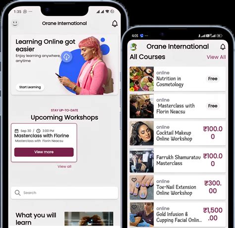 Best Aesthetic Courses In India With Certification