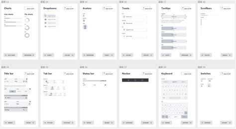 Ui设计分为哪 3 个部分？入门前必看！ 即时设计