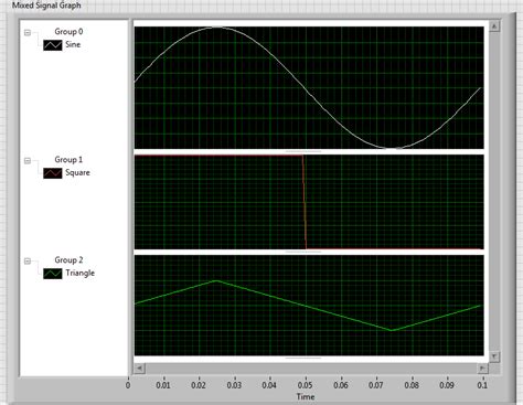 Solved Resizing Mixed Graph Plots Ni Community