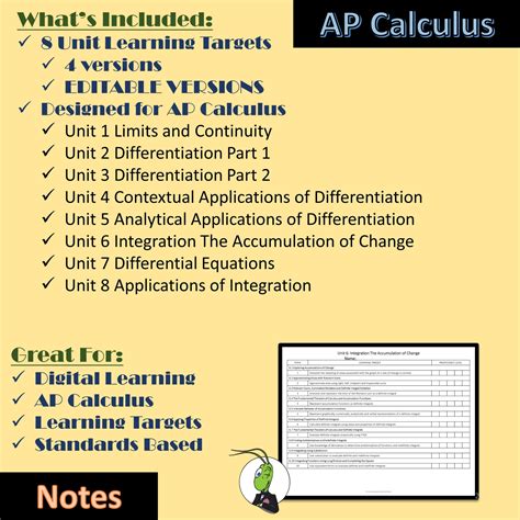 Ap Calculus Learning Targets For Standards Based Grading Made By Teachers