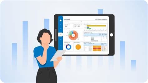 Anton Chernykh On Linkedin Power Bi Connector For Jira Introduces Dashboard Templates For Jira