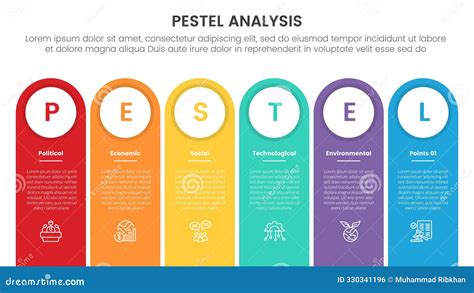 Pestel Business Analysis Tool Framework Infographic With Outline Table
