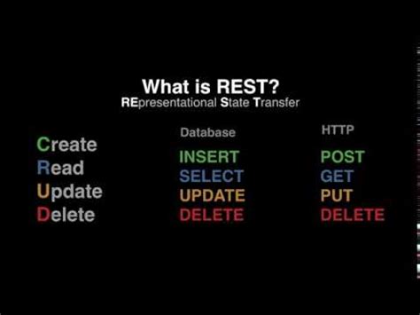 Automated Setup And Deployment Open Automation Software