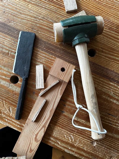 My Favorite Splitting Tools By Christopher Schwarz