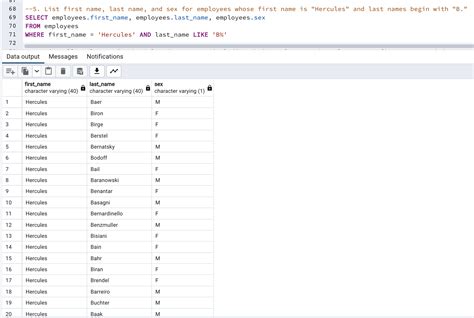 GitHub Salma Abdirahman SQL Challenge