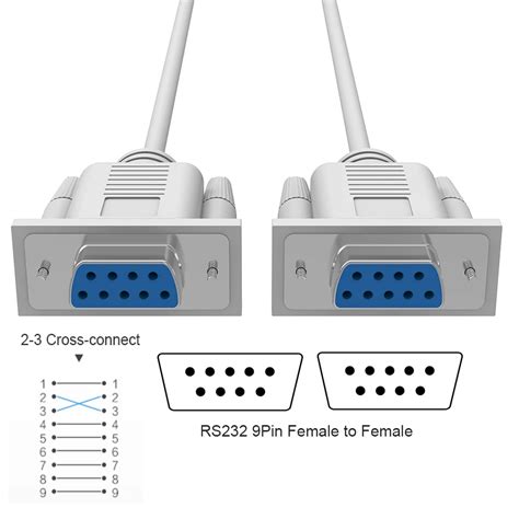 Db9 Crossover Cable Pinout Db 9 Pin Configuration Exjcd
