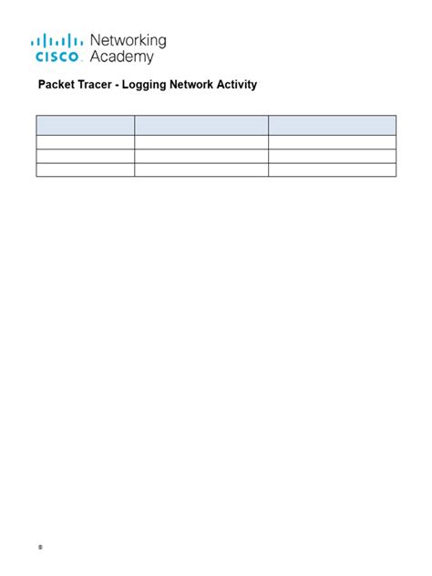 1527 Packet Tracer Logging Network Activity Pdf File Transfer
