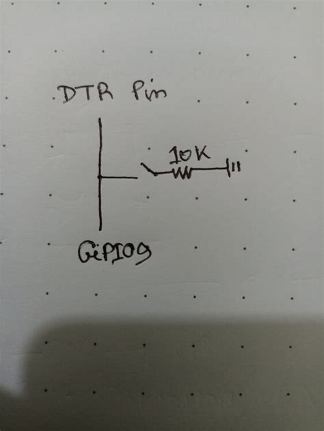 Esp32 C3 Mini 1 Issues With Bootlooping Or Else 3rd Party Boards