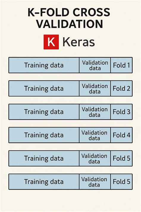 Pandas Use First Row As Header The Biggest Lie In Data Science That