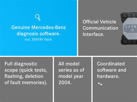 Xentry Diagnosis Lite I Diagnosis I Mercedes Benz B2b 🔗
