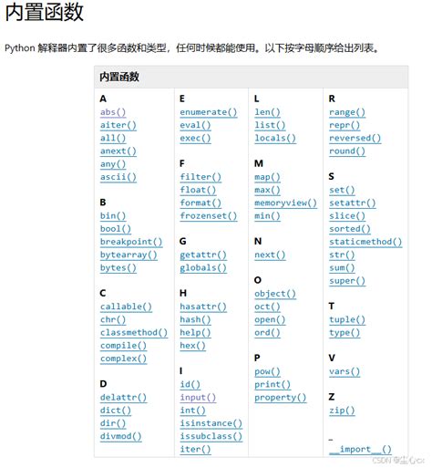 函数的介绍 cry函数 csdn博客