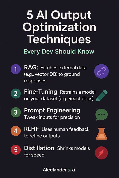 Ai Machinelearning Javascript Mern Llm Devtools Aiagent Code Yashraj Verma