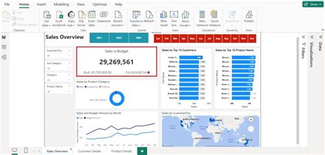 javid isayev on linkedin sql powerbi