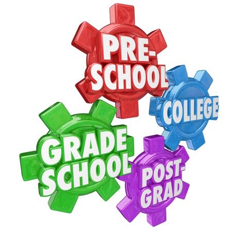 1 Cycle Post Grade Dans Les Systèmes Universitaires Royalty Free Photos And Stock Images