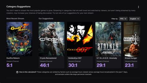 Twitch Details Several Analytics Updates