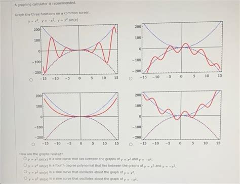 solved graph the three functions on a common screen