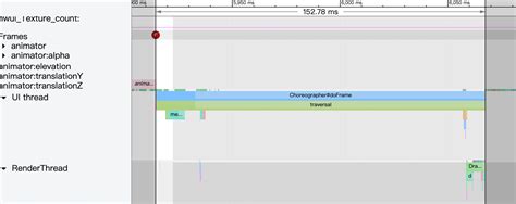 Android Systrace 基础知识 分析 Systrace 预备知识 · Android Performance