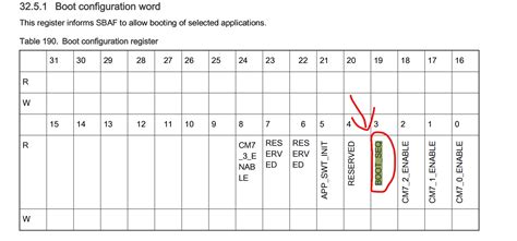 S32k3xx Secure Boot Nxp Community
