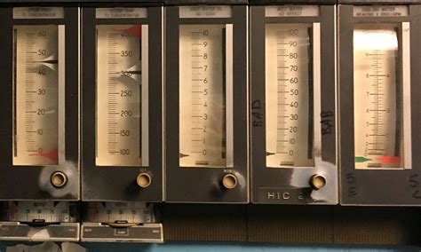 monitoring control loop performance the automation blog