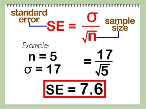 statistics standard error of the mean sem formula standard error