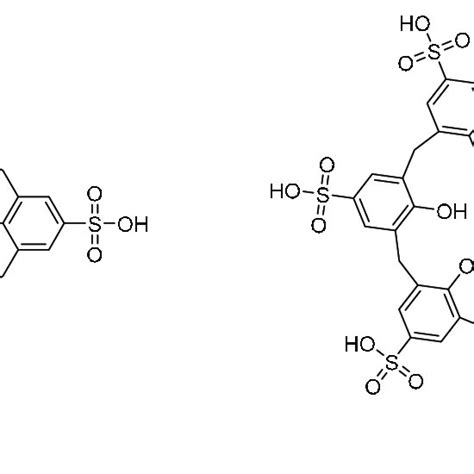 Water Soluble Calixarenes A P Sulfonatocalix[4]arene Scx4 And B Download Scientific
