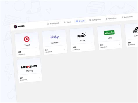 Shopping Questionnaire Web App By Amilek On Dribbble