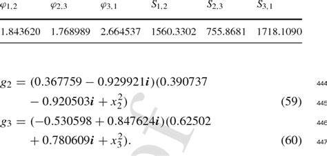 Data For 3d Resection Problem Download Table