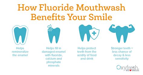 Fluoride Toothpaste Is It Really That Good For Your Teeth 60 Off