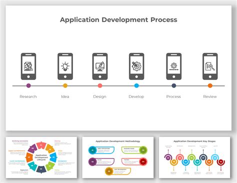 Try This App Development Process PPT And Google Slides